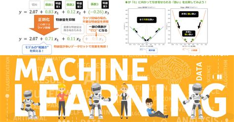 「正則化」手法（ラッソ回帰、リッジ回帰）をpythonで学ぼう：機械学習入門 ＠it