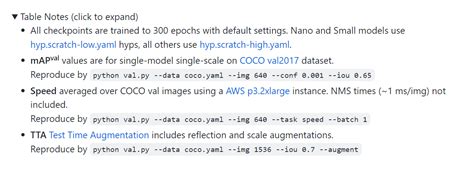 Pretrained Checkpoints Issue Oneflow Inc One Yolov GitHub