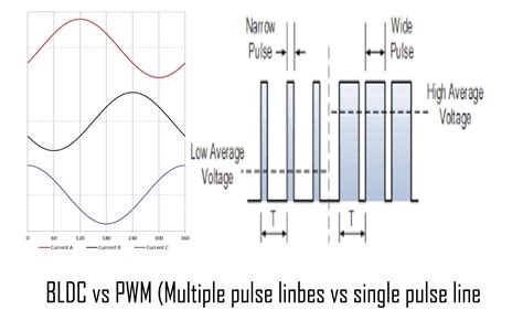 Fan Wiring Question Page 2 General Electronics Arduino Forum