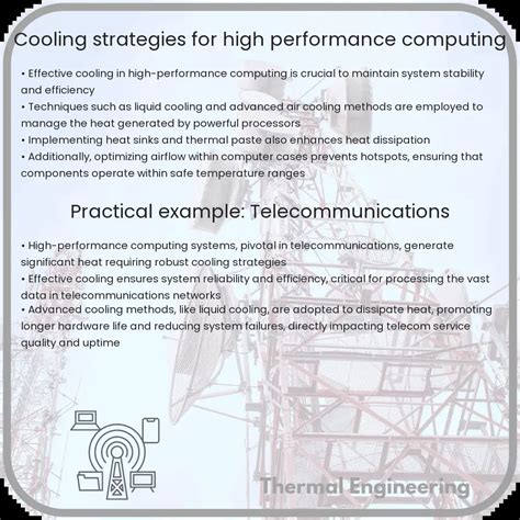 Cooling Strategies For High Performance Computing