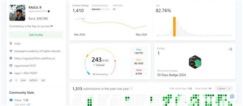 Ragul R On Linkedin Leetcode Problemsolving Dsa