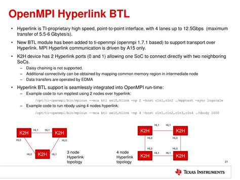 PPT Open MPI PowerPoint Presentation Free Download ID 5816825