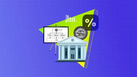 What Is Prompt Corrective Action Framework Pca By Rbi