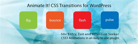 Animate It Wordpress Plugin