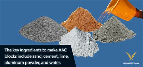Manufacturing Process Of Aac Blocks In 5 Steps