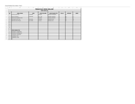 Format Pendataan Siswa Inklusif Pdf