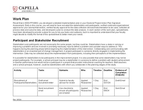 Edd 9954 Workplan Implementation Journal Assessment 2 1 Smith John Work Plan Recall That In