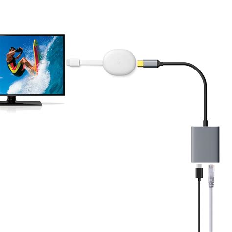 Smays Ethernet Adapter For Chromecast