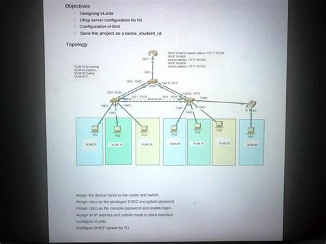 Solved Objectives Designing Vlans Dhcp Server Configuration For R1