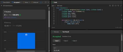 Shriyanshi Pandey On Linkedin 100daysofcode Leetcode Leetcode 100daysofcodechallenge Coding