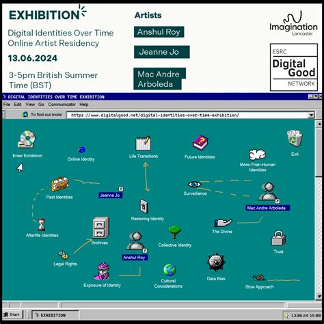 ‘digital Identities Over Time Online Exhibition Esrc Digital Good