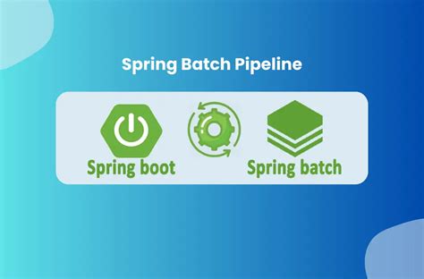 Spring Batch Pipeline Guide To Product Data Processing