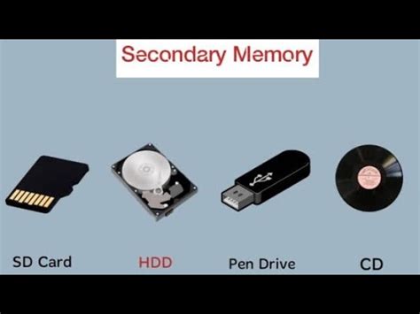 Types Of Secondary Memory