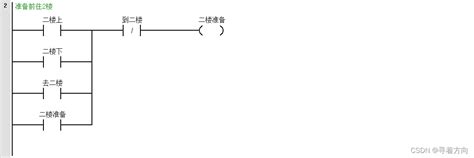 基于西门子200smart的三层电梯设计 西门子200smart的电梯案例 csdn博客