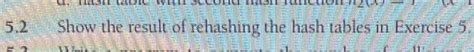 Solved 5 2 Show The Result Of Rehashing The Hash Tables In Chegg Com