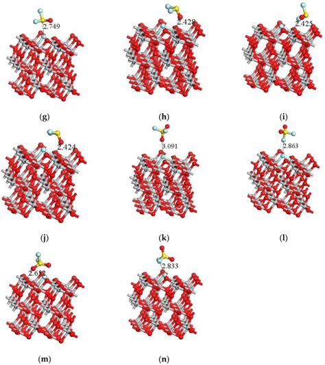 A Dft Calculation Of Fluoride Doped Tio₂ Nanotubes For Detecting Sf₆ Decomposition Components