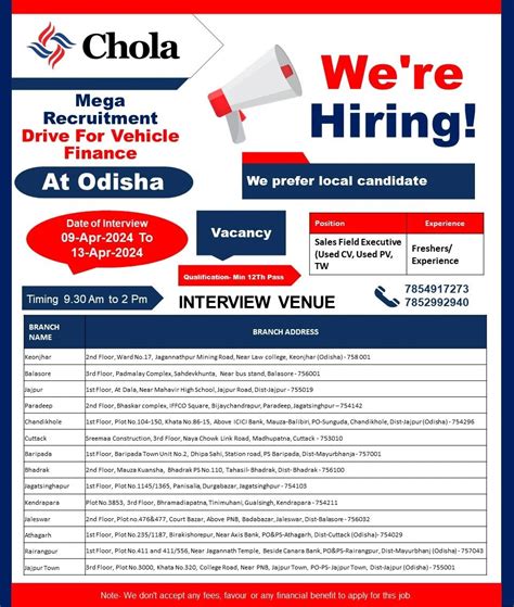 Himanshu Sekhar Sahoo On Linkedin We Are Hiring Contact 7854917273