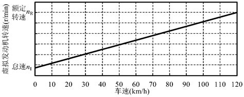 Method For Setting Sound Target Of Active Sound Generation System And