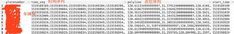 【postgresql】存储过程 return table rowtype 知乎