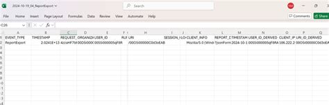 Event Monitoring In Salesforce Salesforce Geek