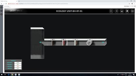 Nikhil Baburaj K On Linkedin Bms Commissioning Programming Niagara Iqvision 3dgraphics…