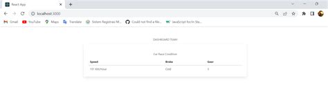 GitHub Adimarbun Race Team Tools Backend Back End To Support Race Ream Tool App