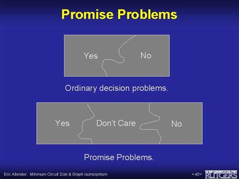minimum circuit size graph isomorphism and related problems