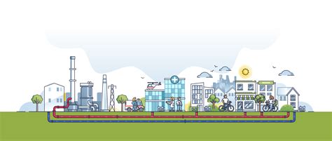 Net Zero District Heating And Cooling Networks Integral Energy Solutions Integral Energy Solutions