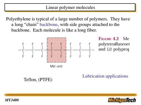 Ppt Review Of Polymers Powerpoint Presentation Free Download Id