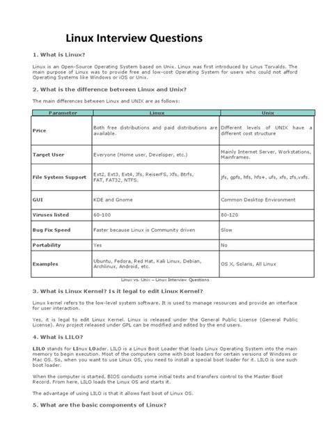 Linux Interview Questions Overview Pdf Command Line Interface Linux