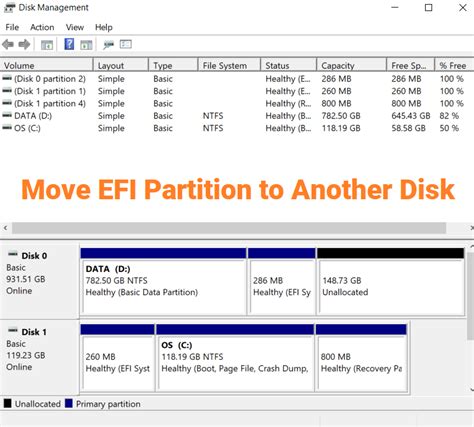 How To Move Efi Partition To Another Disk Full Guide