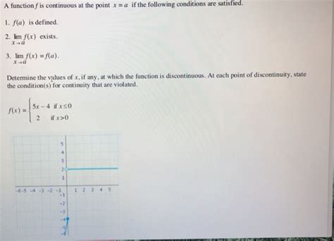 Solved A functionſ is continuous at the point x a if the Chegg