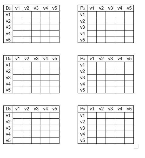 Solved Learn Floyd Warshall Algorithm Code And Code How To