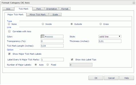 Format Category X Axis Logi Analytics