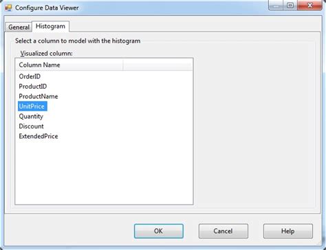 Sql Server Integration Services Ssis Data Viewers Histogram In Ssis