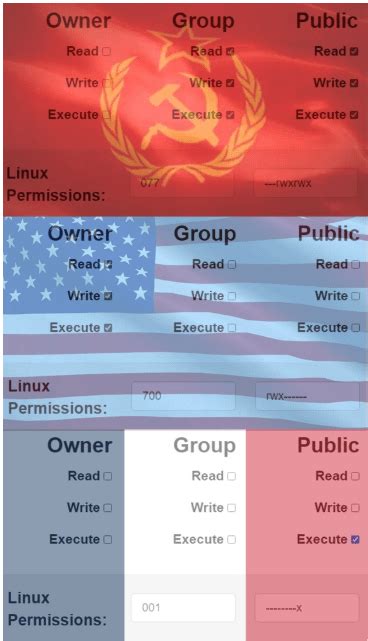 Linux Operation Folks Rhistorymemes