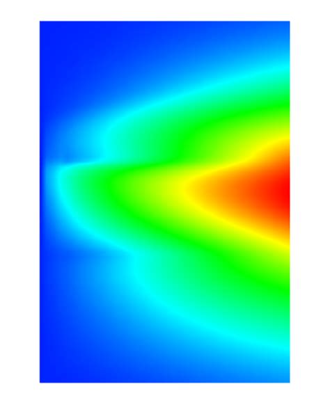 tecplot导出图片黑边处理 tecplot导出图片有黑边 csdn博客