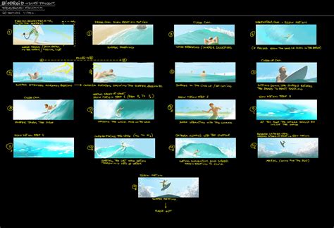Artstation Storyboard For A Surf Scene