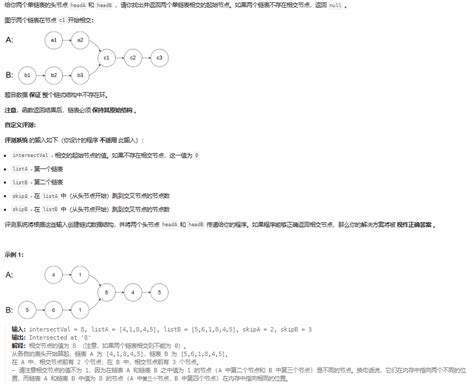 Leetcode100题持续更新中leetcode100道经典题 Csdn博客