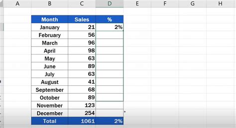The Absolute References In Excel Unlocking Excels Hidden Power
