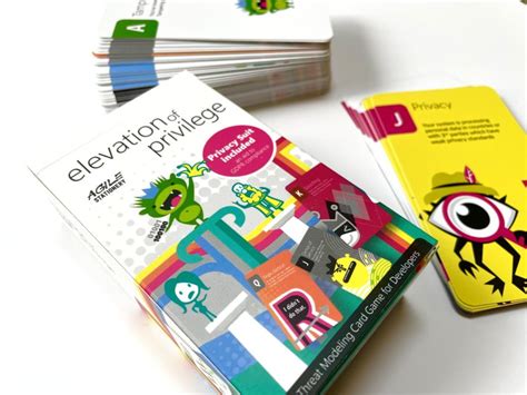 Elevation Of Privilege Stride Threat Modeling Card Game Estreet Security