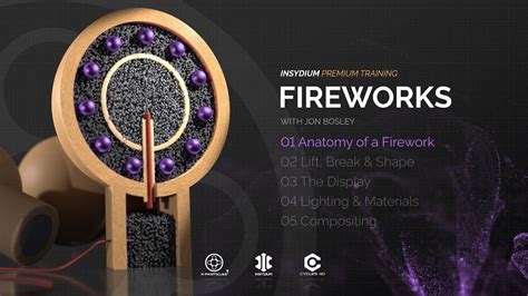Premium Training Fireworks 01 Anatomy Of A Firework YouTube