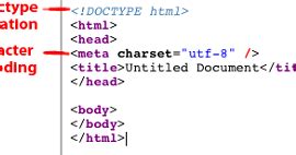 What Is Doctype In HTML