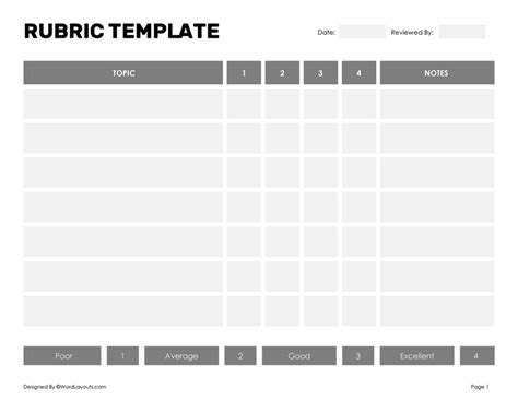 Grading Rubric Template For Class Assessments Wordlayouts