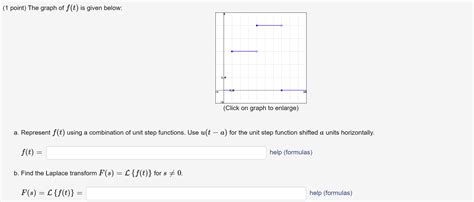 1 point the graph of f t is given below a