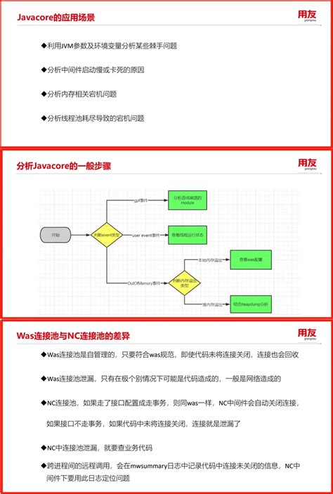 was生成及分析javacore和heapdump 阿里云开发者社区