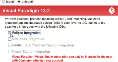 How To Integrate Visual Paradigm With Eclipse Installation Guide