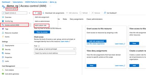 Example Of Azure Custom Role Creation Built On Cloud