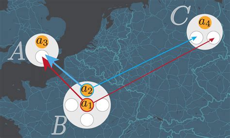 Example Of Relocation Rules Four Agents Download Scientific Diagram
