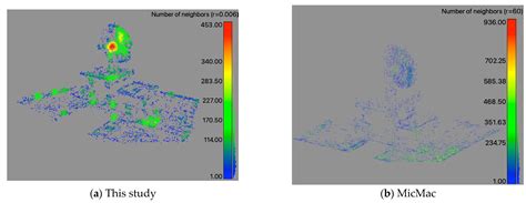 Two View Structure From Motion With Multiple Feature Detector Operators